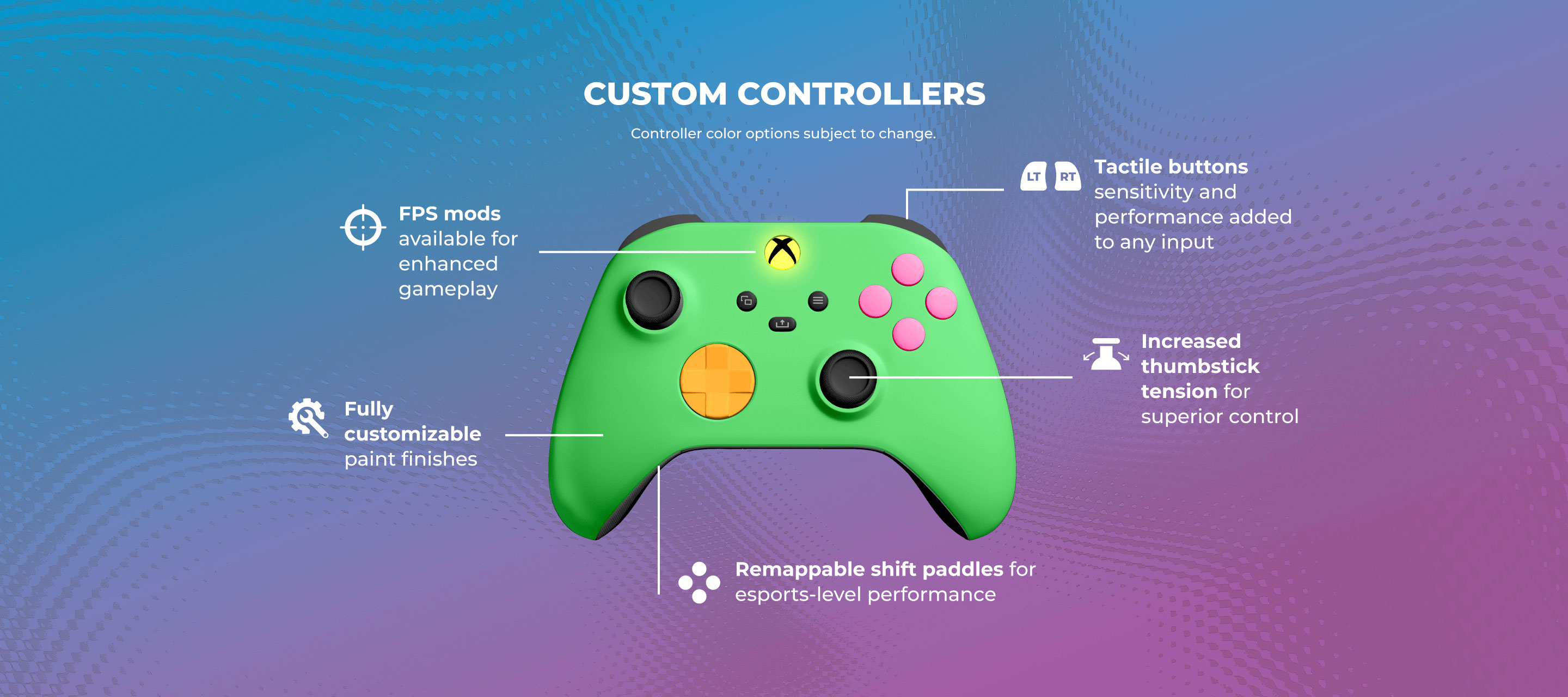 Modded Controller and Custom Controller For Playstation 5, Xbox Series ...